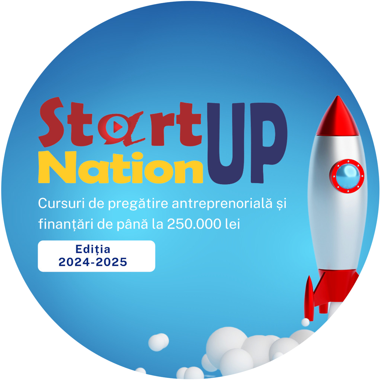 StartUp Nation 2025 - Sprint Resources